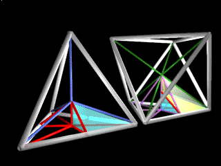 Synergetics - WikiEducator