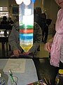 Density Rainbow - WikiEducator